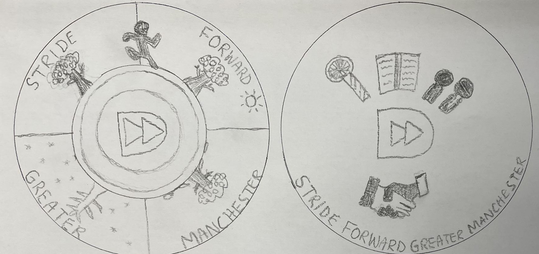 Referencing sources using Neil’s Tool Box and Stride Project Concepts ...