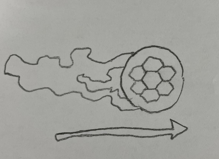 Referencing sources using Neil’s Tool Box and Stride Project Concepts ...